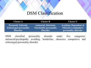NURSING MANAGEMENT OF PATIENT WITH PERSONALITY SEXUAL AND EATING ...
