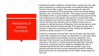 Nursing management of the patient undergoing surgery for the breast ...