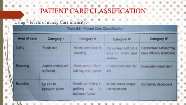 HUMAN RESOURCES FOR HEALTH: STAFFING