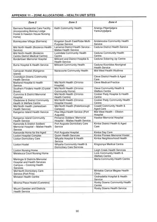 Nursing Midwifery South Australian Public Sector Enterprise Agreement ...