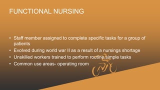 Nursing models | PPTX