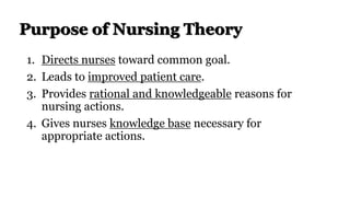 Nursing Models.pptx