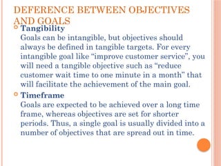 NURSING OBJECTIVES best ppt for English of 3rd semester | PPT