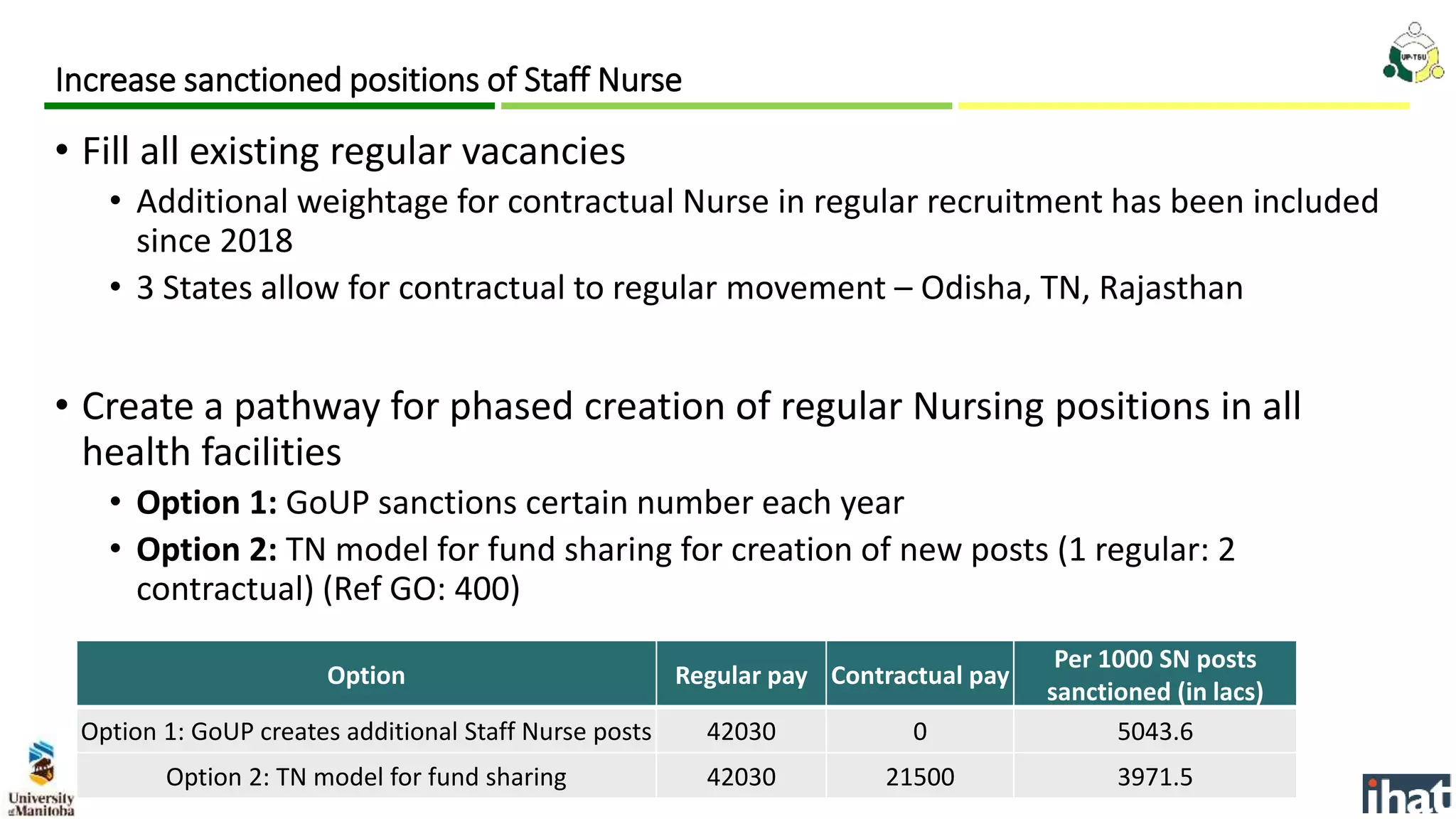 Nursing overview in UP_06032021_v23.pptx
