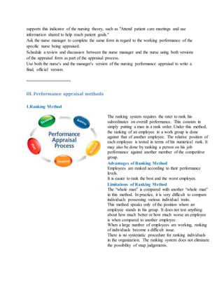 Nursing performance appraisal examples | PDF