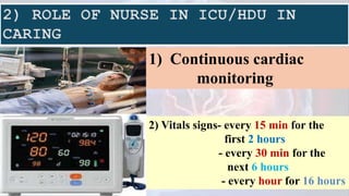 Nursing perspective in Stroke Mangement.pptx
