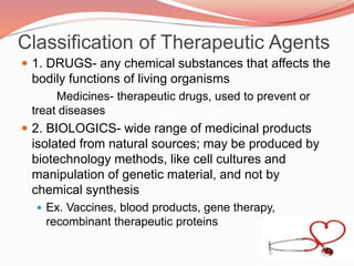 Nursing pharmacology | PPTX