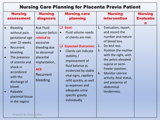 Nursing Care planning | PPTX