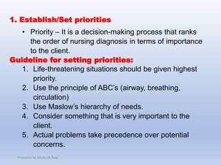 Nursing Care planning | PPTX