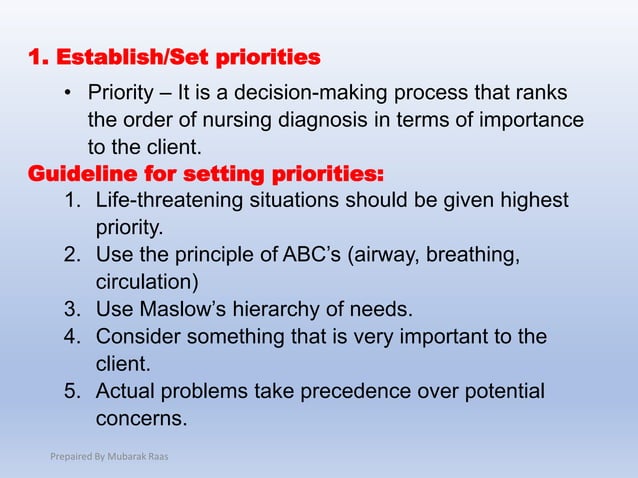 Nursing Care planning | PPTX