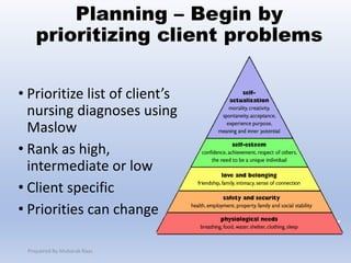 Nursing Care planning | PPTX