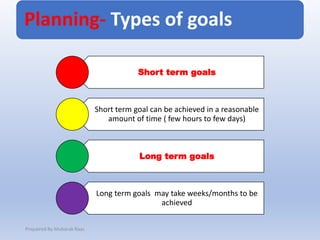 Nursing Care planning | PPTX