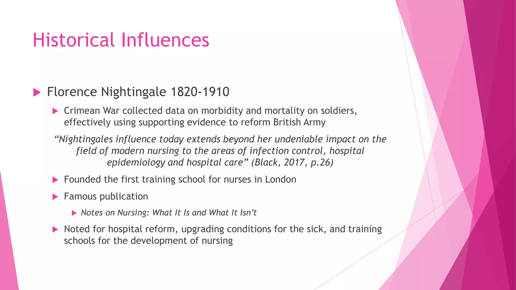 Nursing powerpoint | PPTX