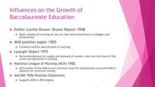 Nursing powerpoint | PPTX