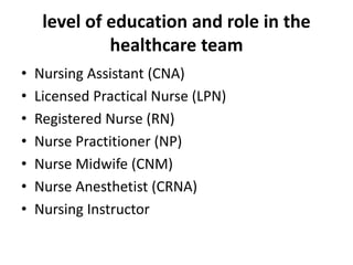 information regarding nurse and nursing profession | PPT