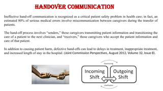 Nursing Preceptor Program - Professional and effective communication ...