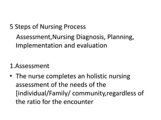 Nursing process | PPT