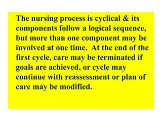 Nursing process | PPTX