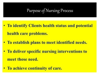 Nursing process | PPTX