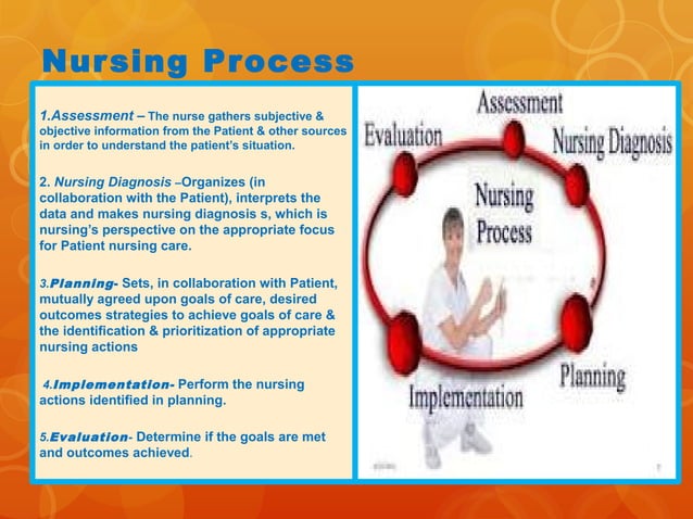 Nursing process | PPT | Parenting Babies and Toddlers | Parenting