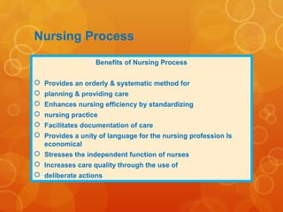 Nursing process | PPT