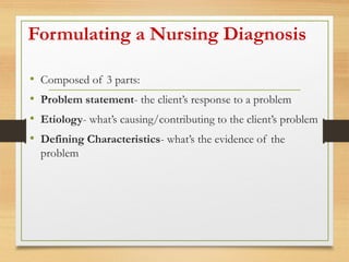 Nursing process | PPT