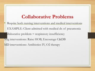 Nursing process | PPT | Healthcare Industry | Industries
