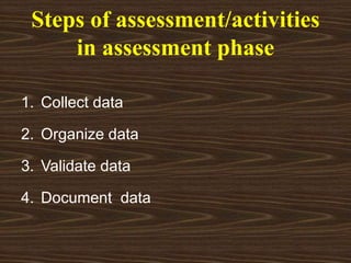 Nursing process,,,Assessment | PPTX