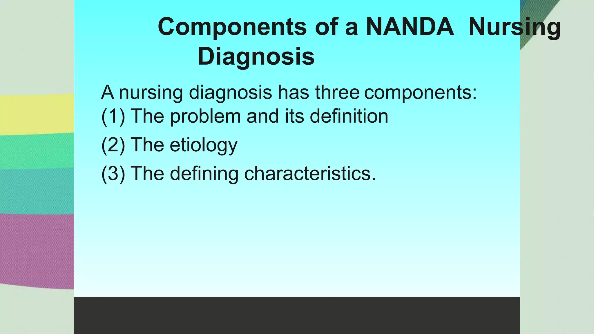 NURSING PROCESS | PPTX