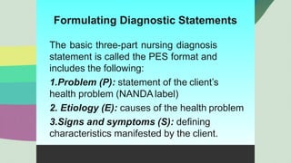 NURSING PROCESS | PPTX | Healthcare Industry | Industries