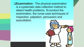 NURSING PROCESS | PPTX