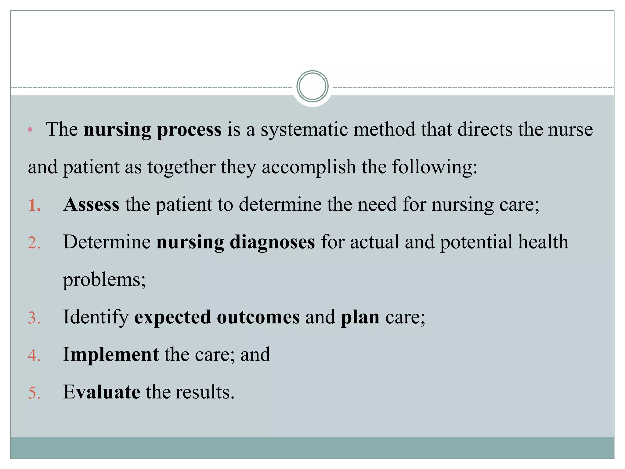 Nursing process ... | PPT