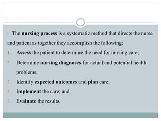 Nursing process ... | PPT