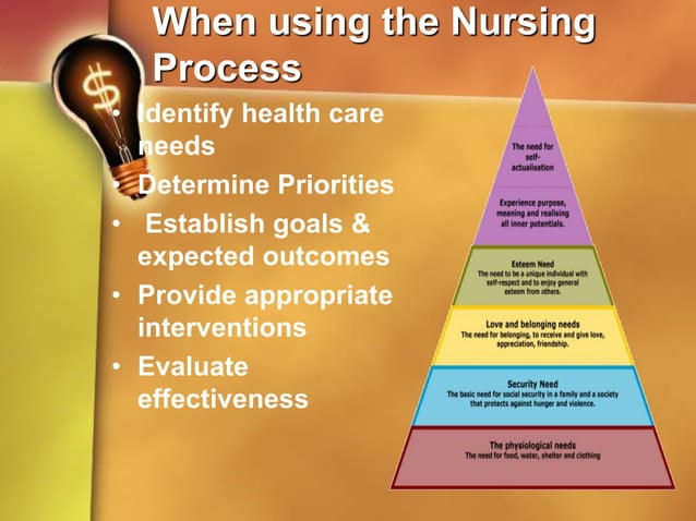Nursing process | PPT