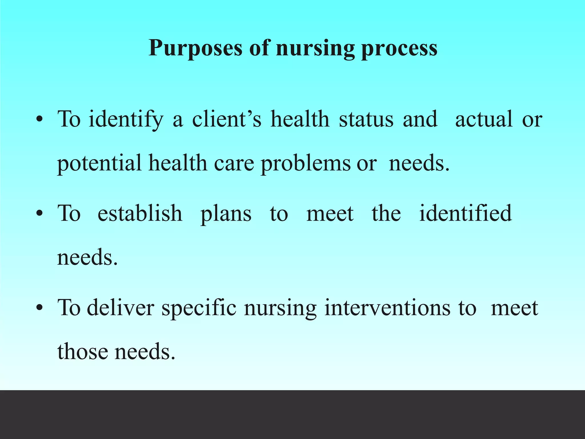 Nursing process | PPTX