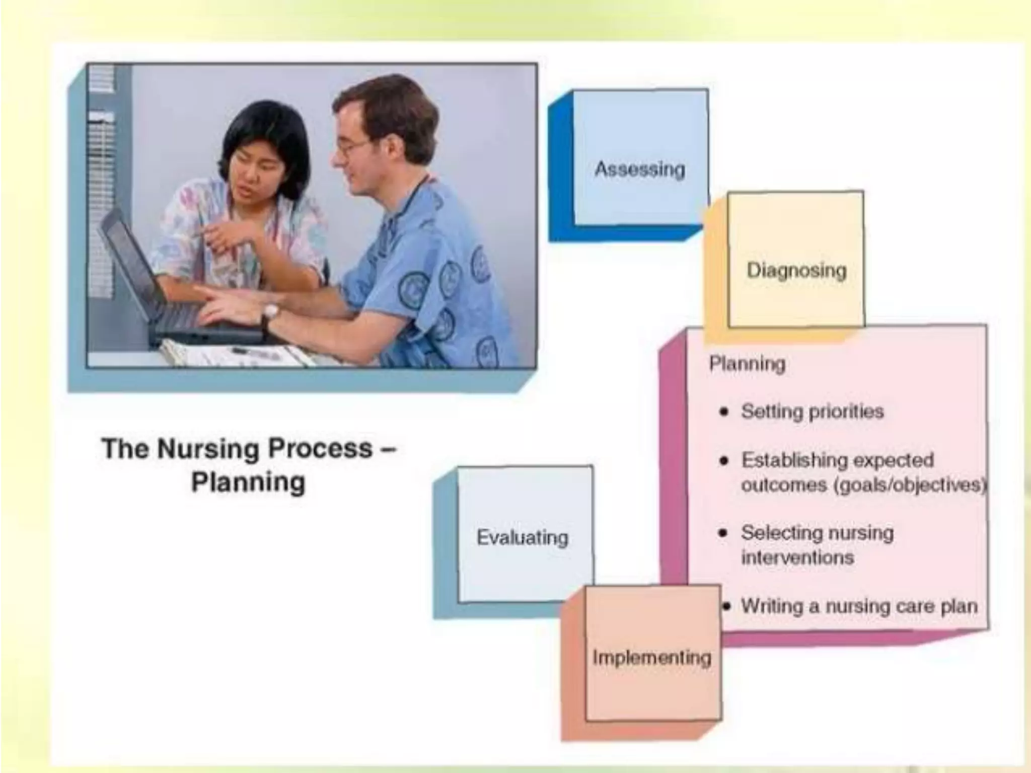 Nursing process | PPTX