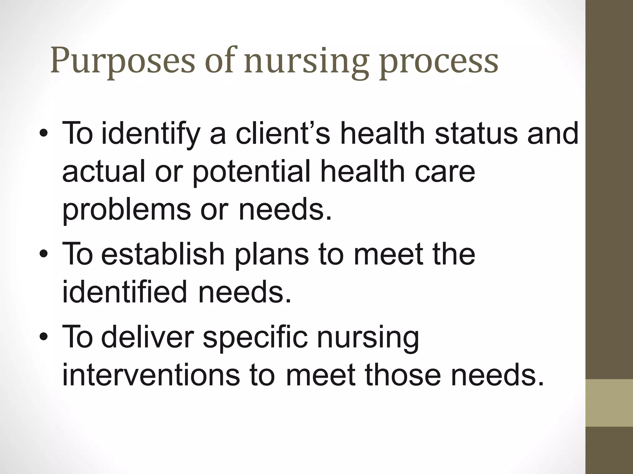 Nursing Process.pptx