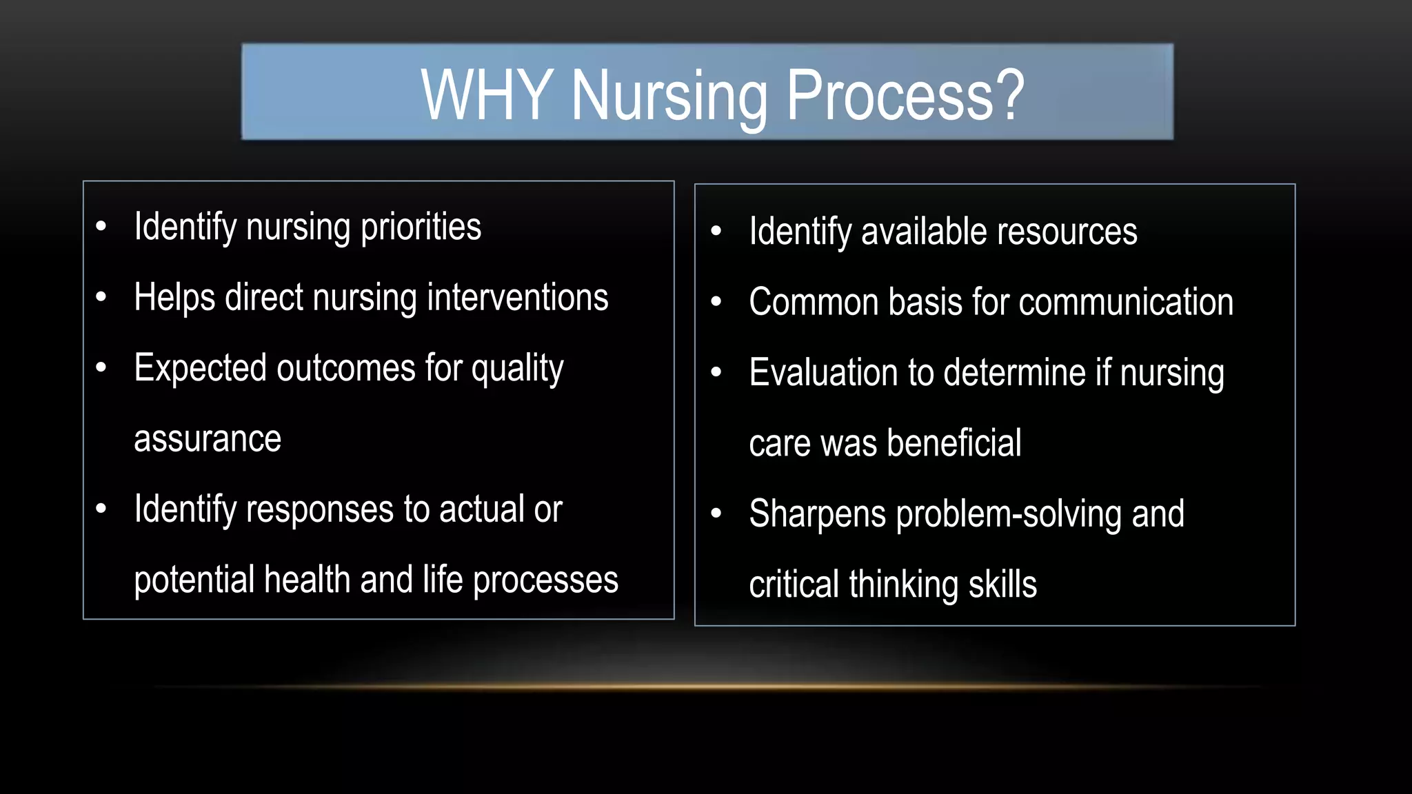 NURSING PROCESS.pptx