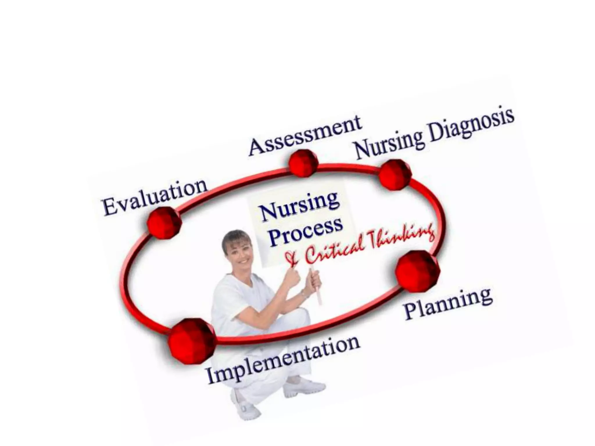 NURSING PROCESS.pptx