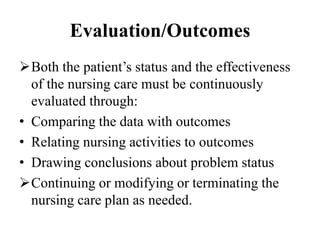 NURSING PROCESS.pptx