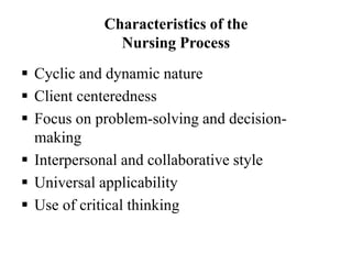 NURSING PROCESS.pptx