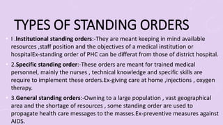 Nursing Process.pptx