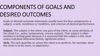 Nursing Process.pptx
