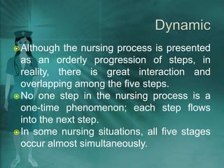 nursing process.pptx