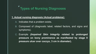 Nursing process.pptx | Medical Tests | Medical Health
