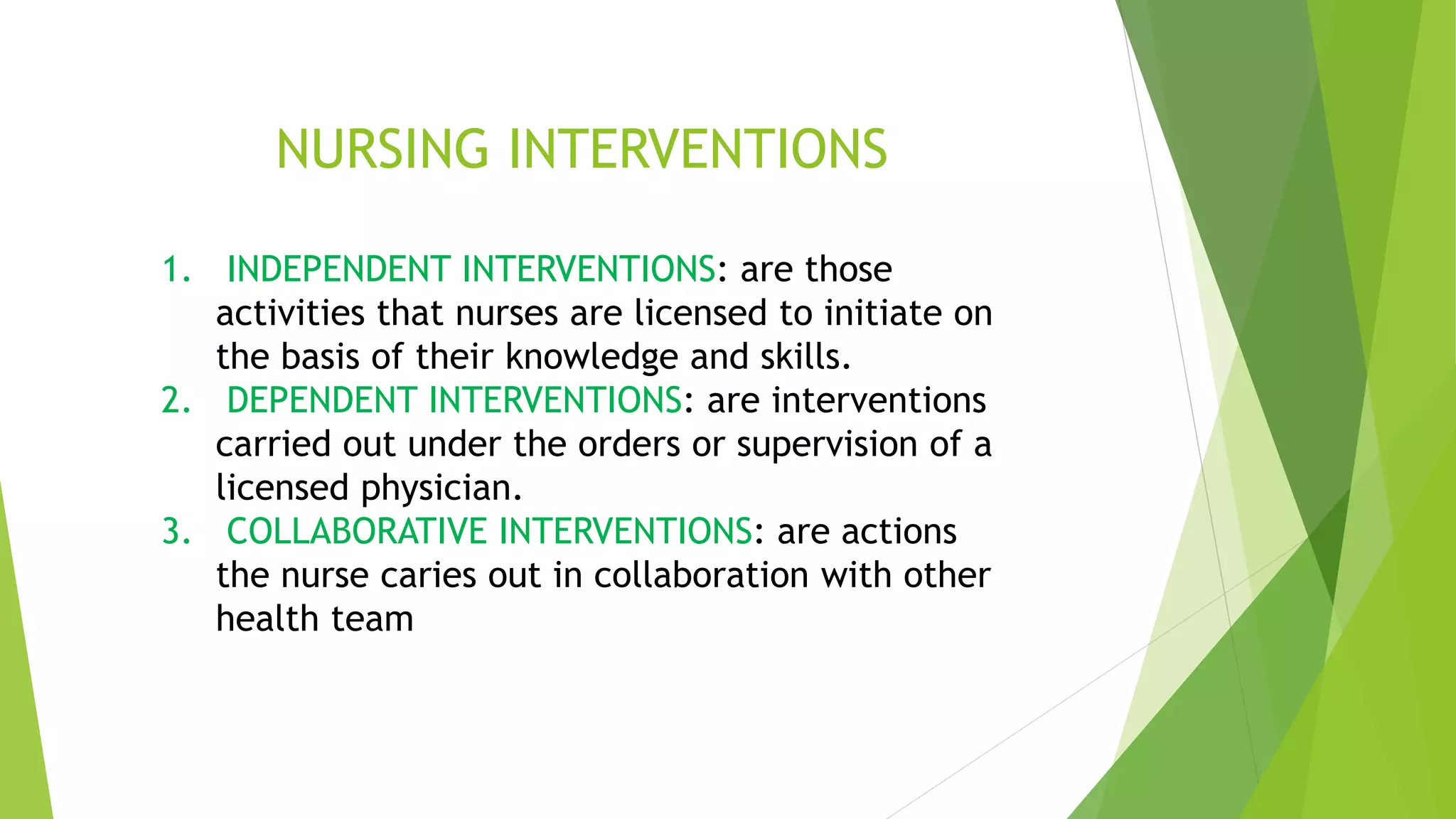 NURSING PROCESS Slideshare by Ulfat Rasool | PPTX