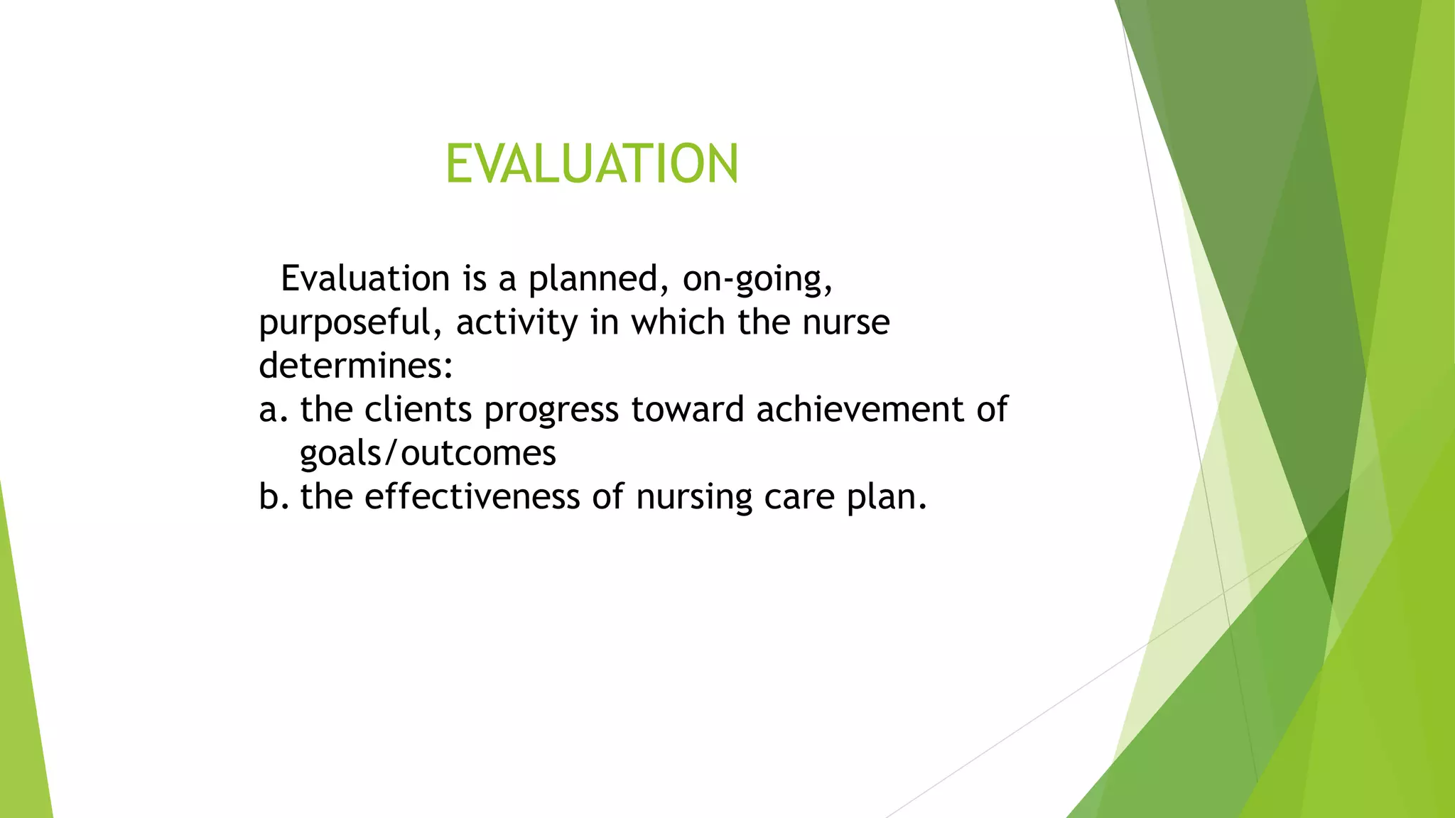 NURSING PROCESS Slideshare by Ulfat Rasool | PPTX