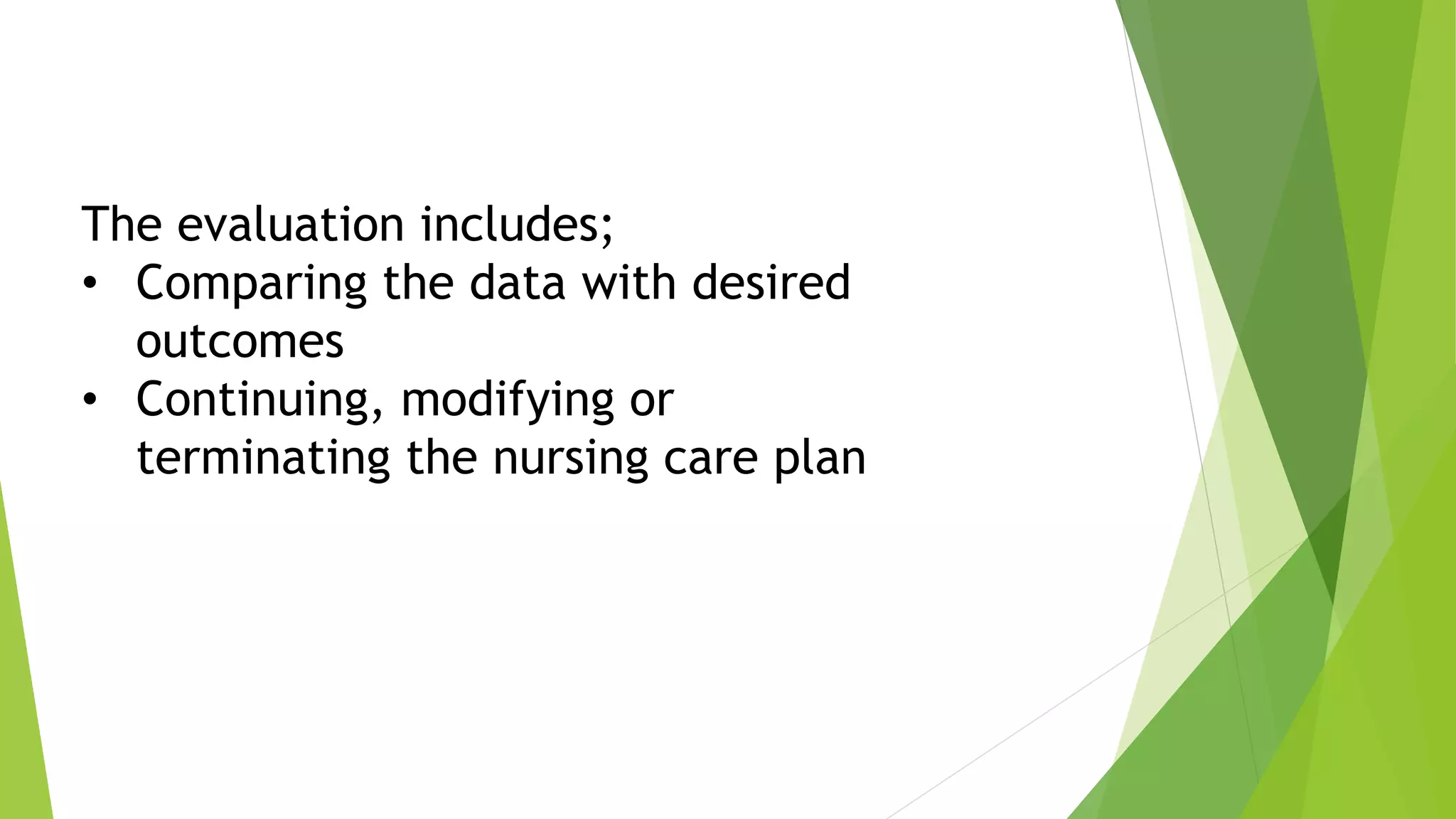 NURSING PROCESS Slideshare by Ulfat Rasool | PPTX