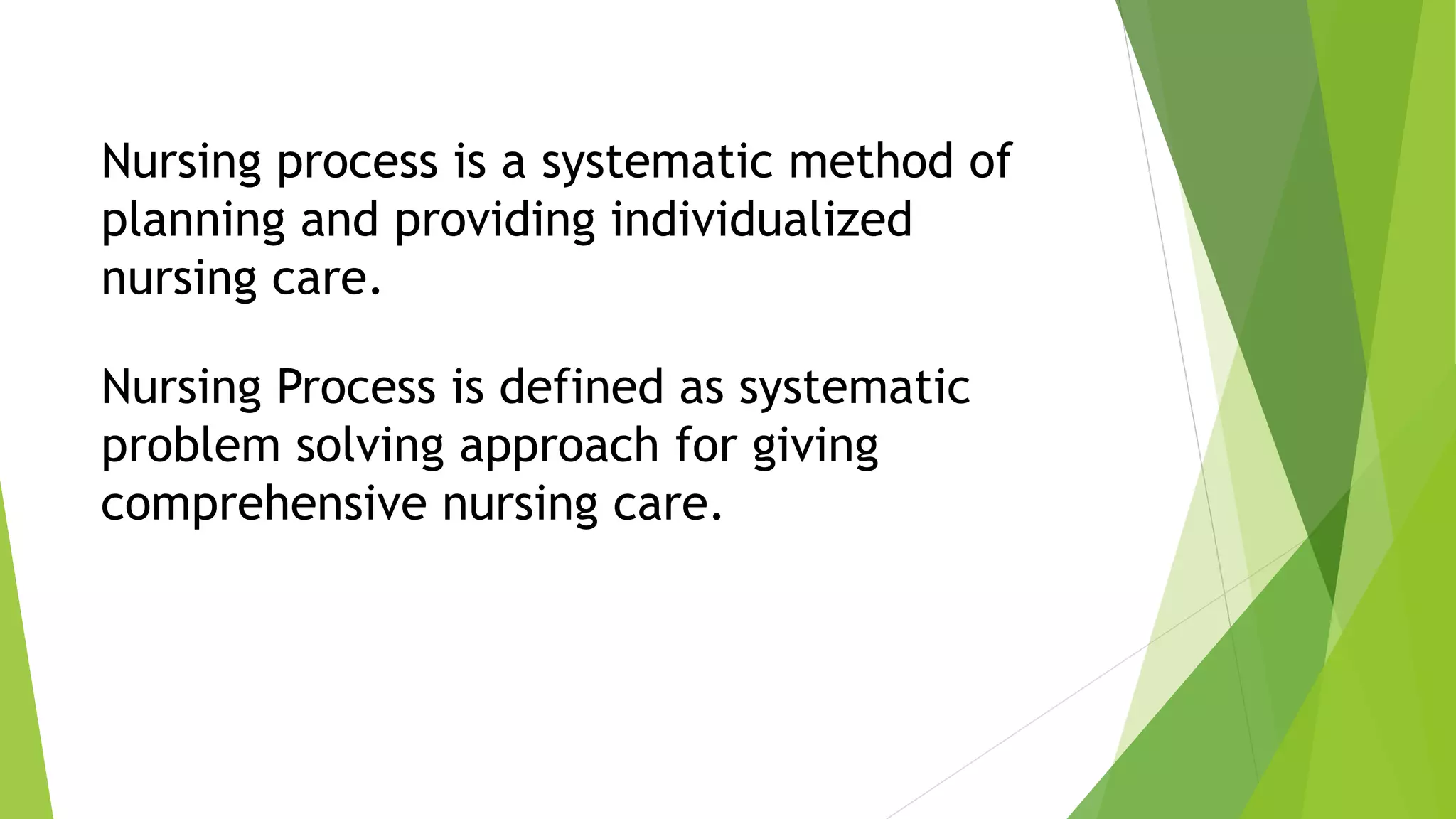 NURSING PROCESS Slideshare by Ulfat Rasool | PPTX