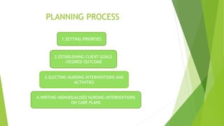 NURSING PROCESS Slideshare by Ulfat Rasool | PPTX